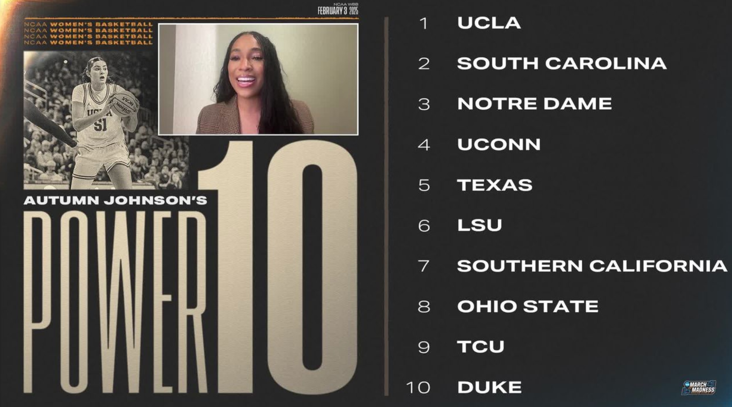 Unrivaled 2025: Full Schedule, Max Live Stream Info and Scores for ...