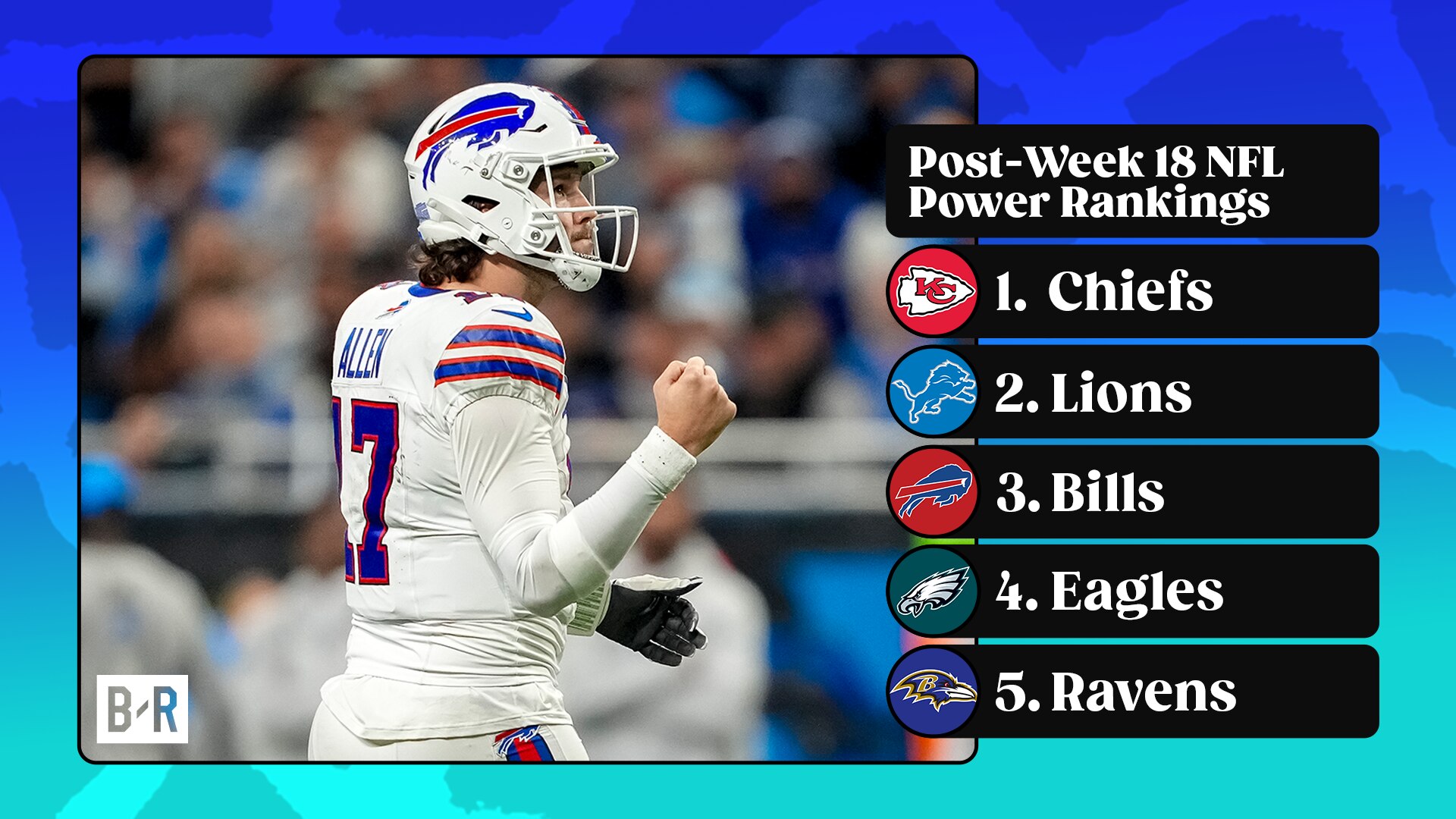 Bleacher Report | Sports. Highlights. News. Now.