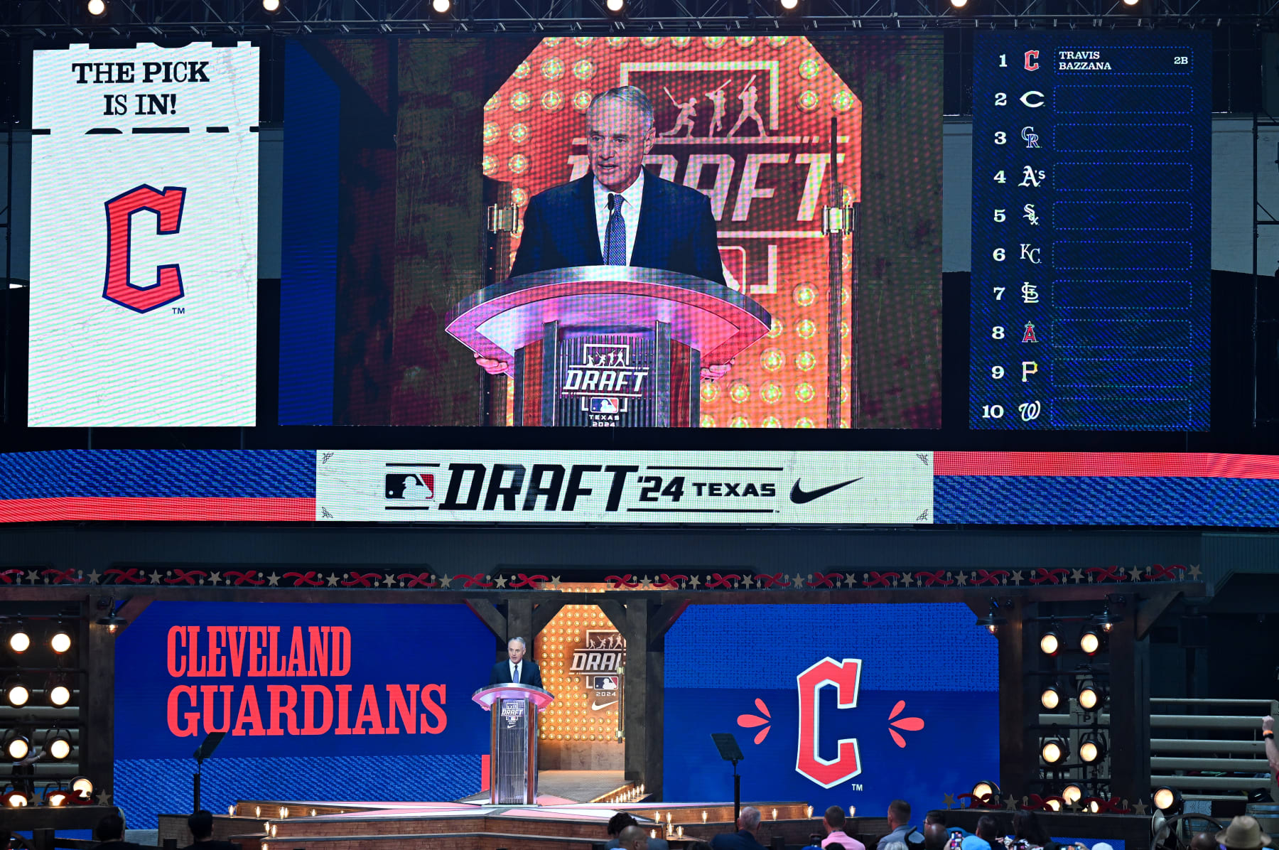 2024 MLB Draft Grades: Best and Worst Picks from Sunday Results | News ...