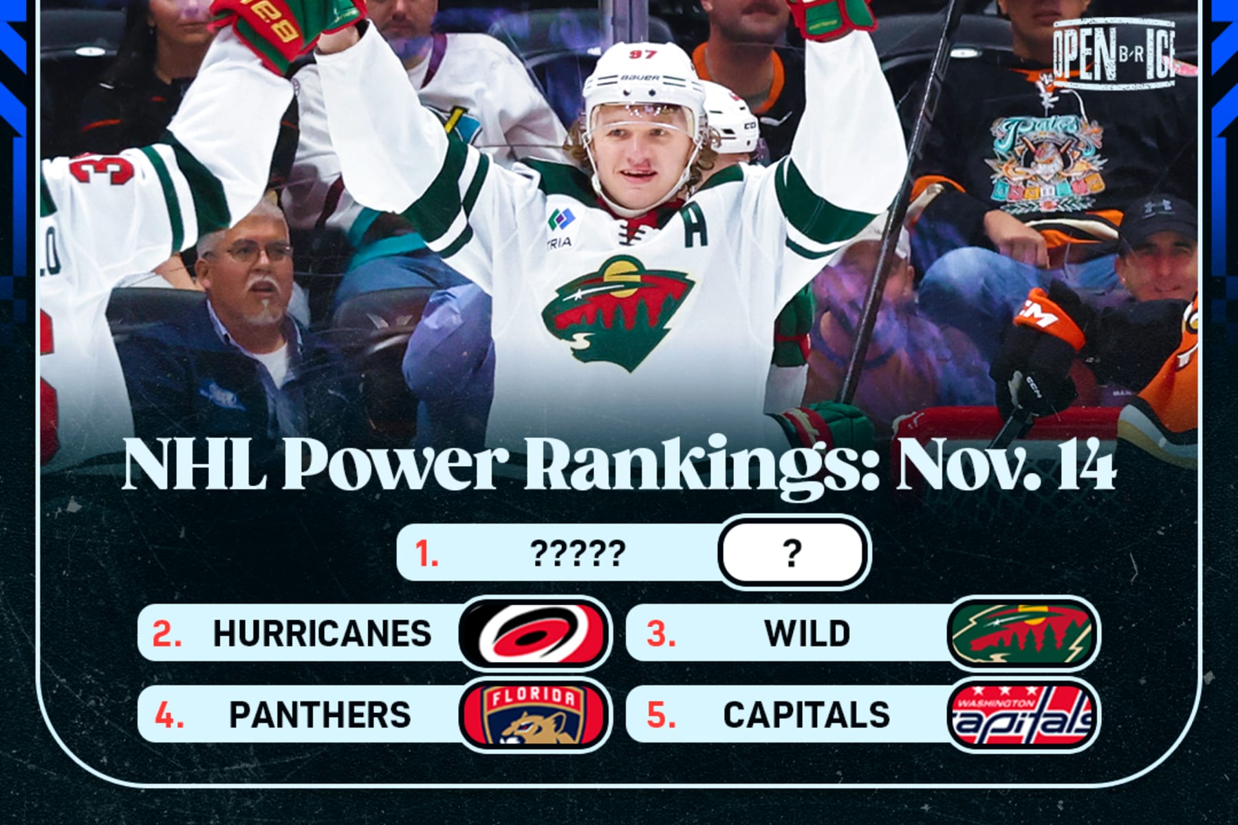 NHL Power Rankings: Wild Rise Behind Kirill Kaprizov; Penguins and ...