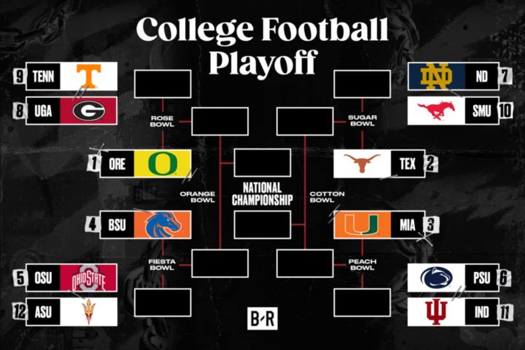 College Football Playoffs 2024-25: Week 14 Clinch and Bracket Elimination Scenarios | News ...