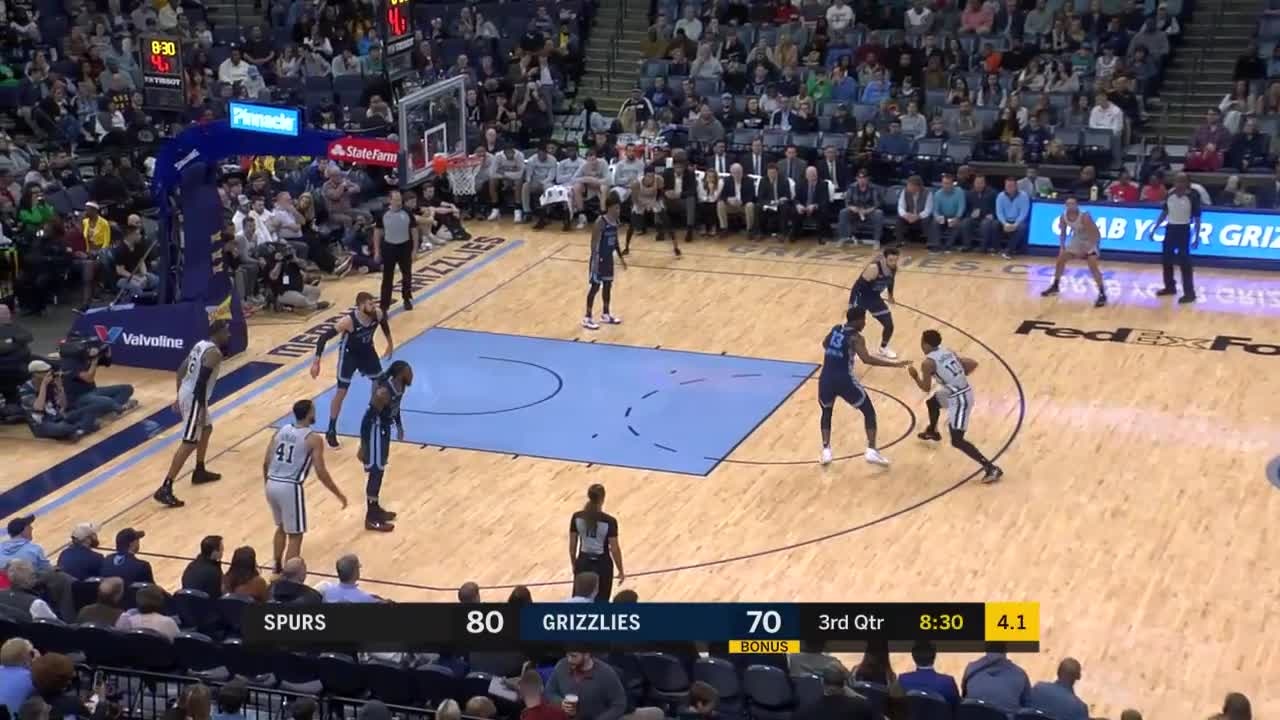 NBA Highlights | Bleacher Report | Latest News, Videos and Highlights