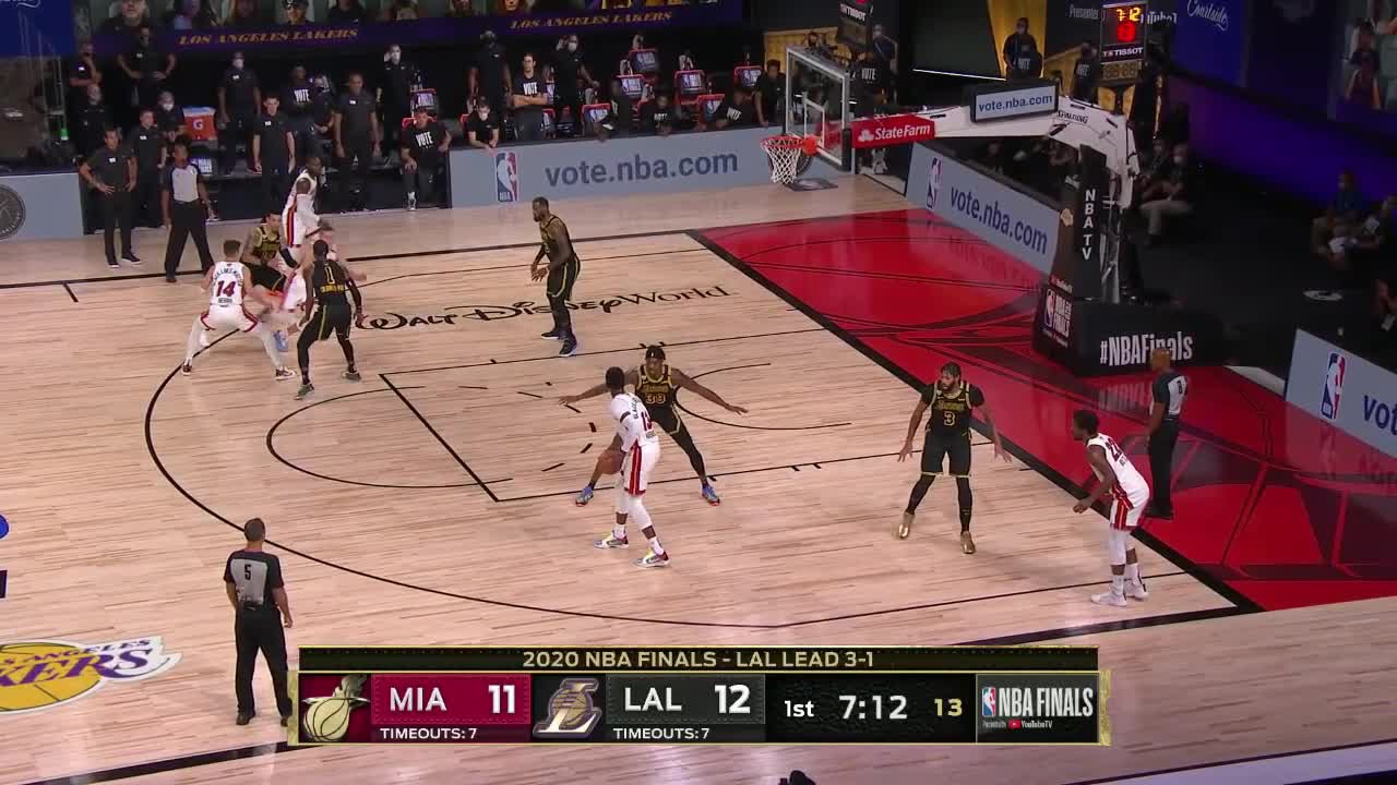 NBA Finals 2020: LeBron James, Jimmy Butler and Most Impressive Performances | News, Scores ...