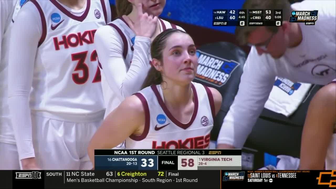 Virginia Tech W Basketball | News, Scores, Highlights, Injuries, Stats ...