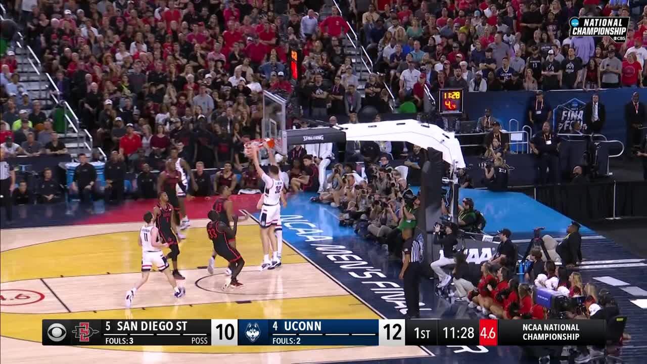 College Basketball Highlights | News, Scores, Highlights, Stats, and ...