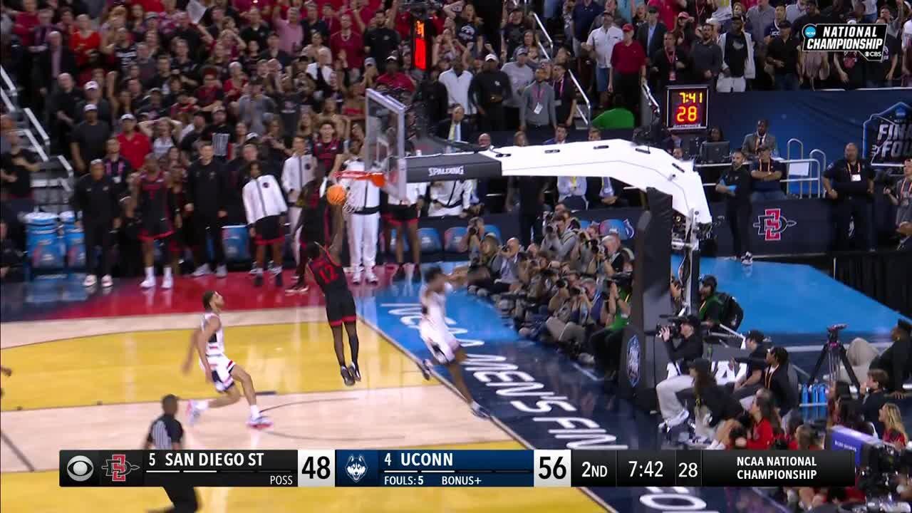 San Diego State Basketball | News, Scores, Highlights, Injuries, Stats ...