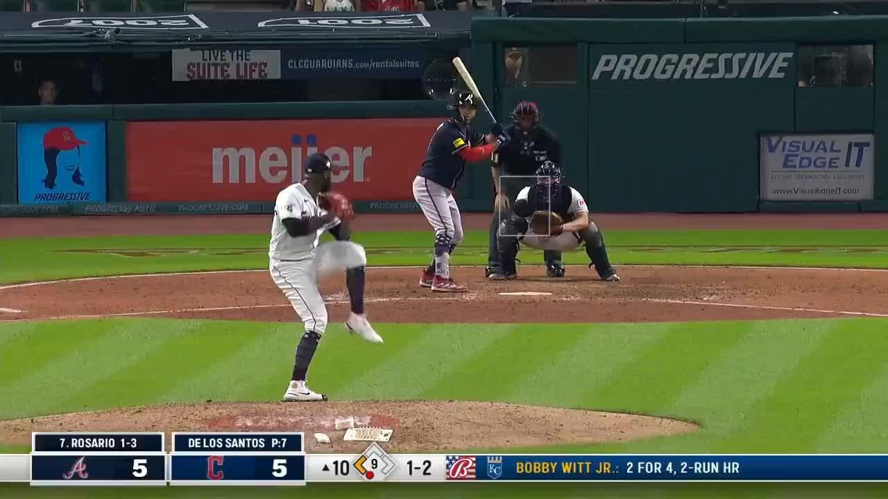 Cleveland Guardians | Major League Baseball, News, Scores, Highlights ...