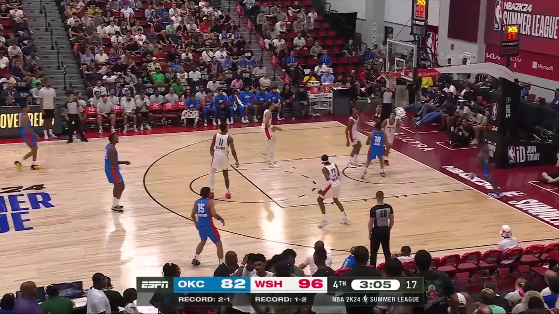 Oklahoma City Thunder | National Basketball Association, News, Scores ...
