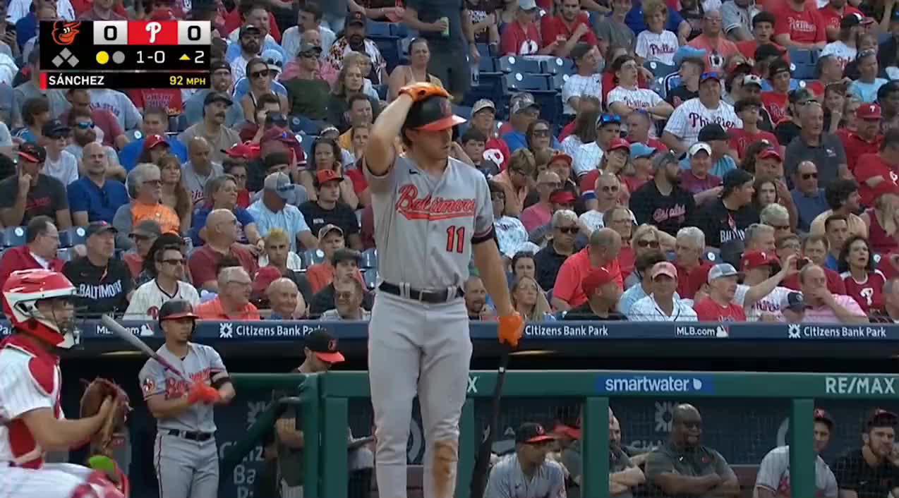 MLB Prospects | Major League Baseball, News, Scores, Highlights, Stats ...