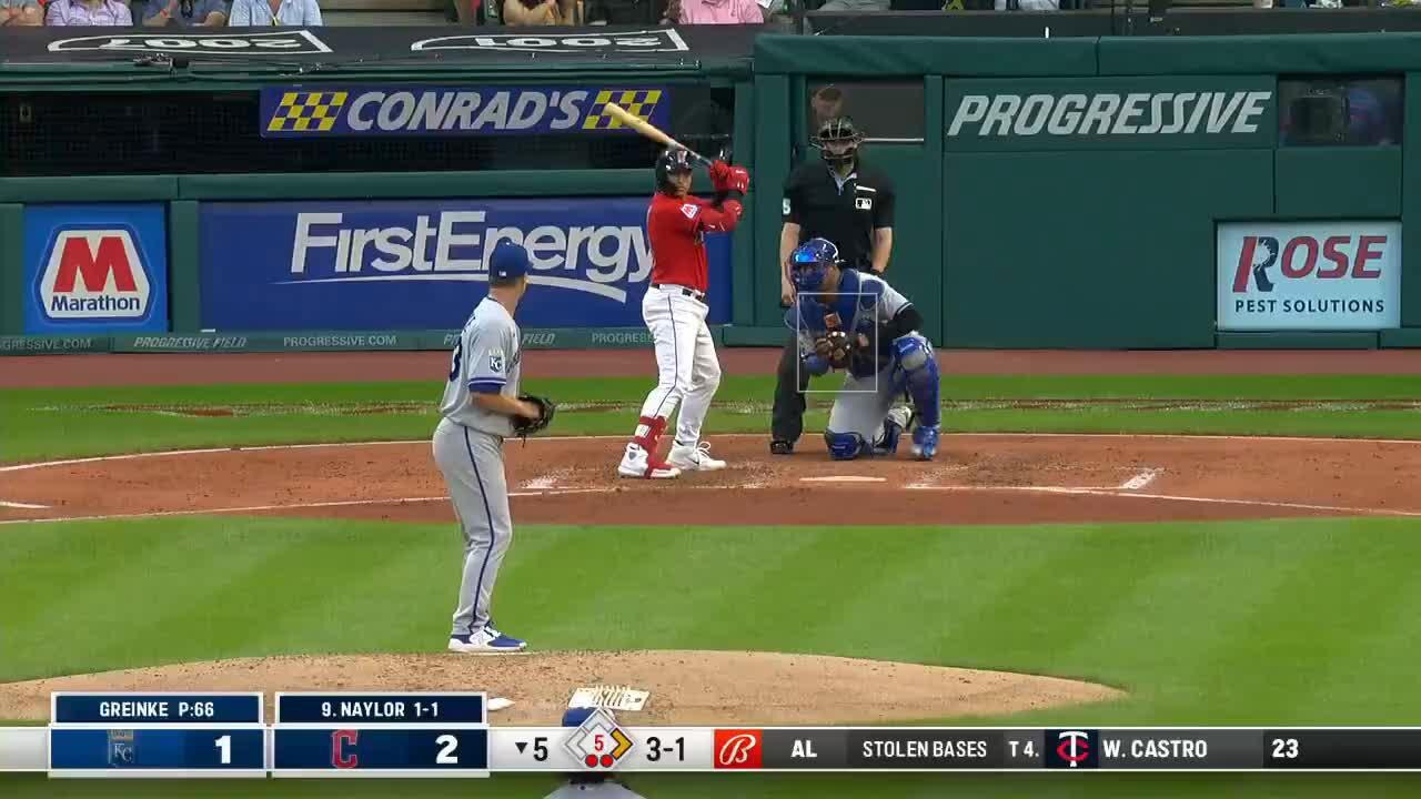 MLB Prospects | Major League Baseball, News, Scores, Highlights, Stats ...