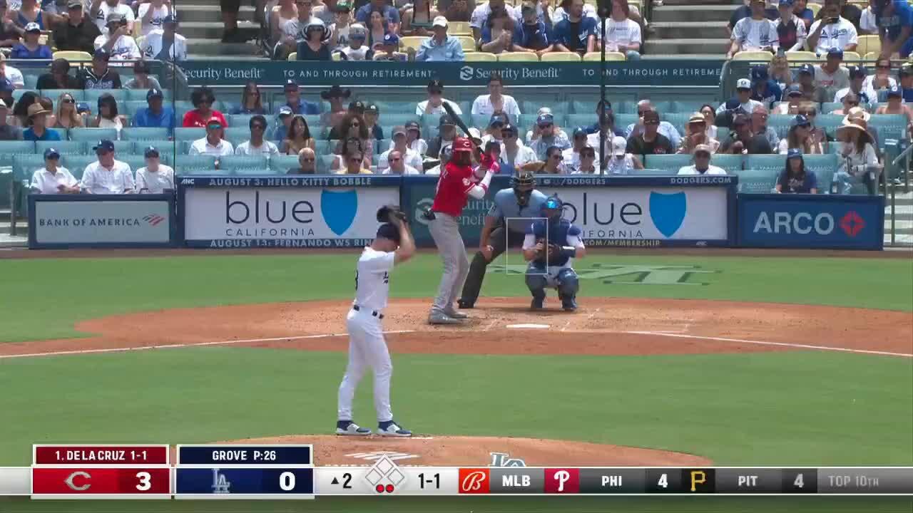 Cincinnati Reds | Major League Baseball, News, Scores, Highlights ...