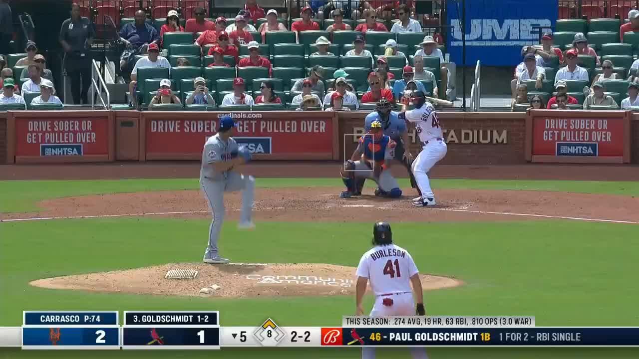 St Louis Cardinals | Major League Baseball, News, Scores, Highlights ...