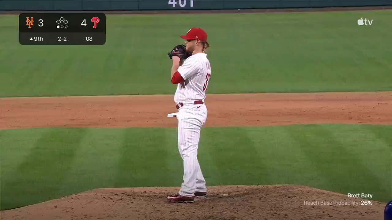 MLB Prospects | Major League Baseball, News, Scores, Highlights, Stats ...