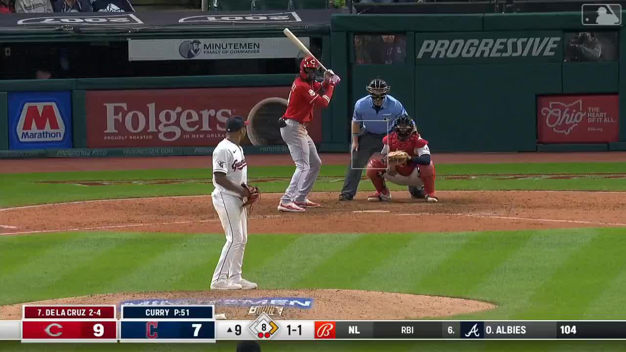 Cincinnati Reds | Major League Baseball, News, Scores, Highlights ...