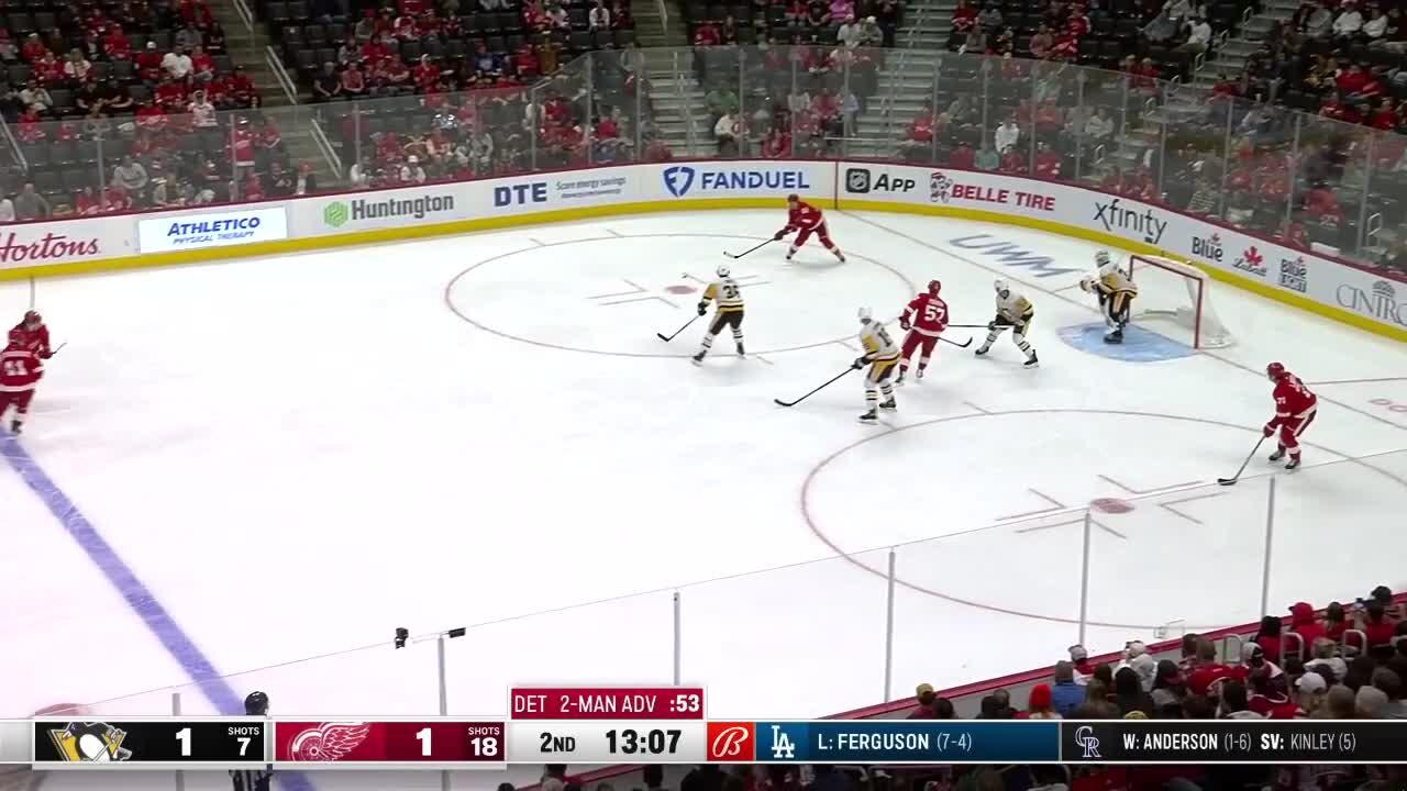 Detroit Red Wings | National Hockey League, News, Scores, Highlights ...