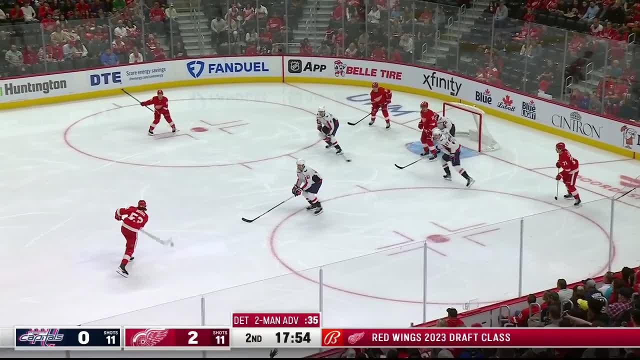 Detroit Red Wings | National Hockey League, News, Scores, Highlights ...