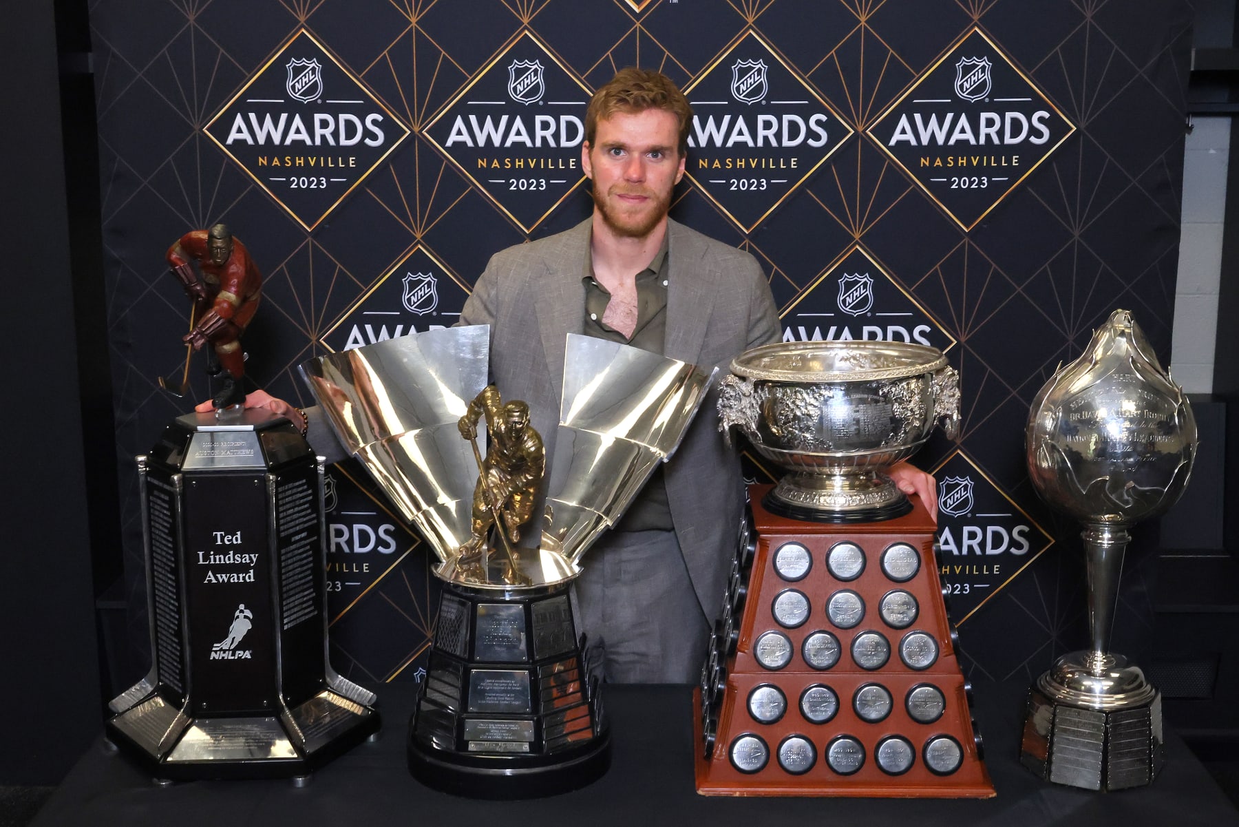 Way-too-Early Ranking for the 2024 Hart Trophy as the NHL's MVP