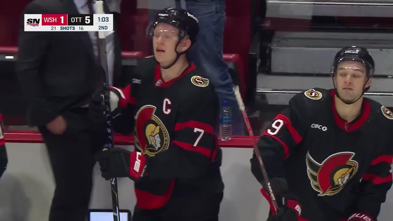 Washington Capitals | National Hockey League, News, Scores, Highlights ...