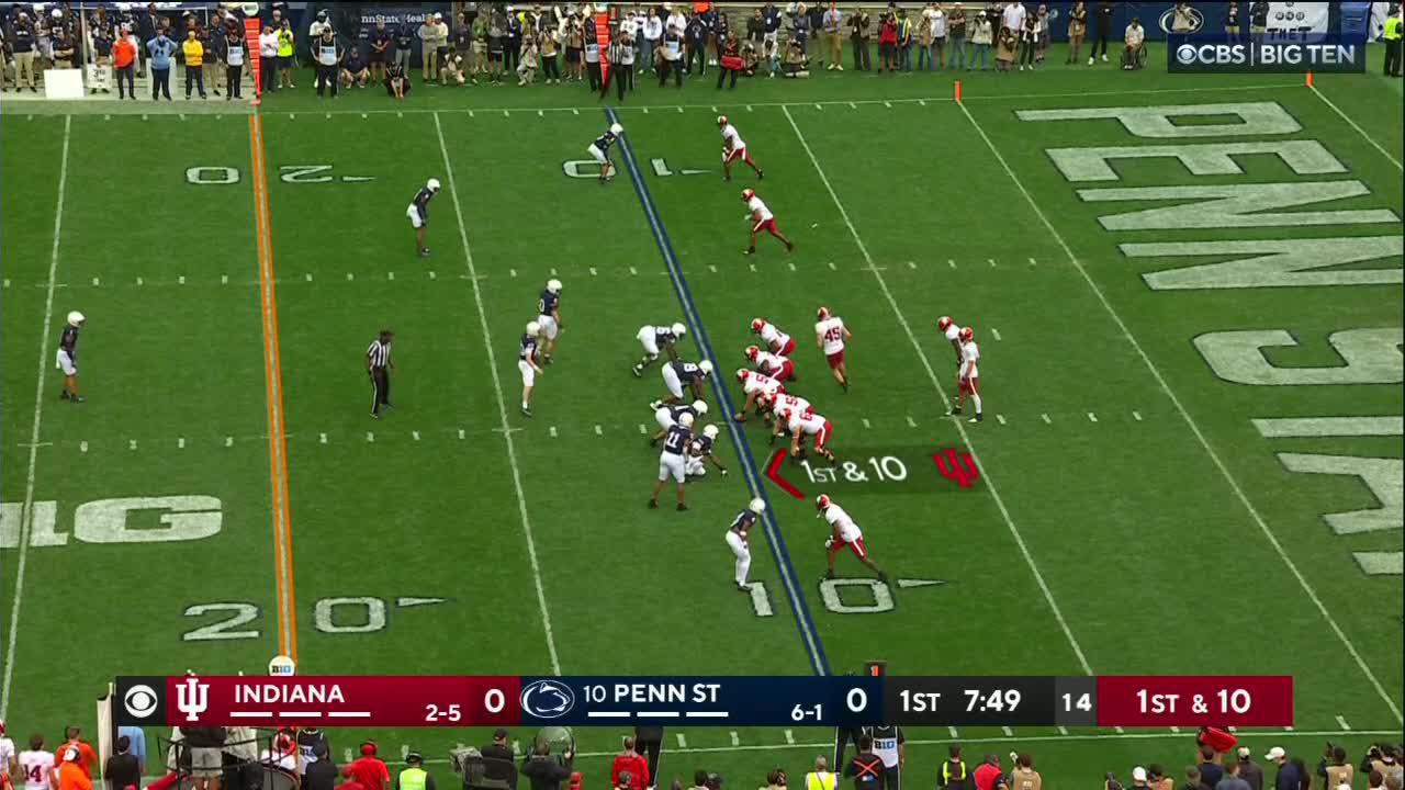 Report: Tom Allen Fired as Indiana Football HC; Contract Buyout ...