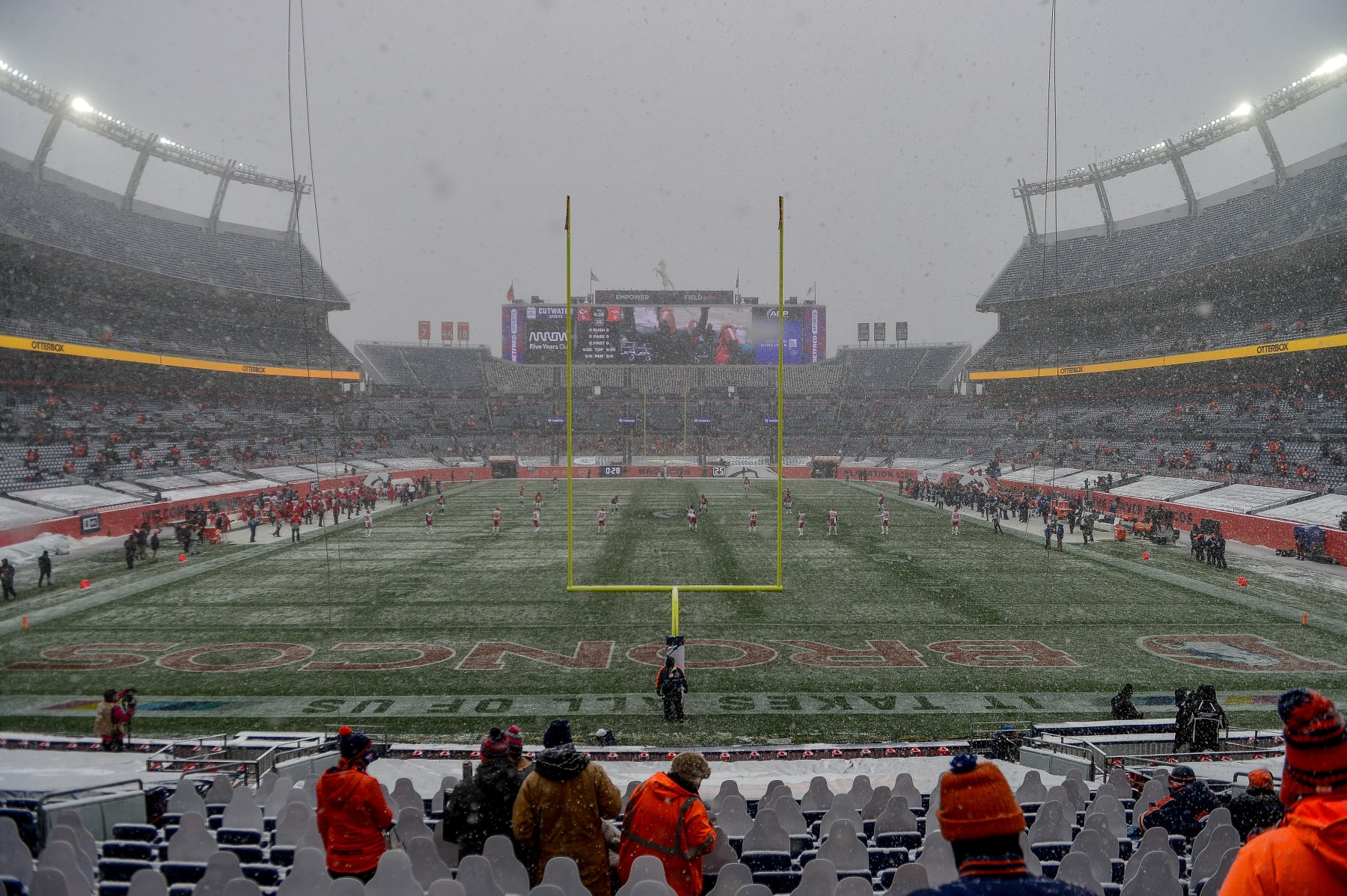 Fantasy Alert: Chiefs vs. Broncos Weather Report Forecasts 6-14 Inches ...
