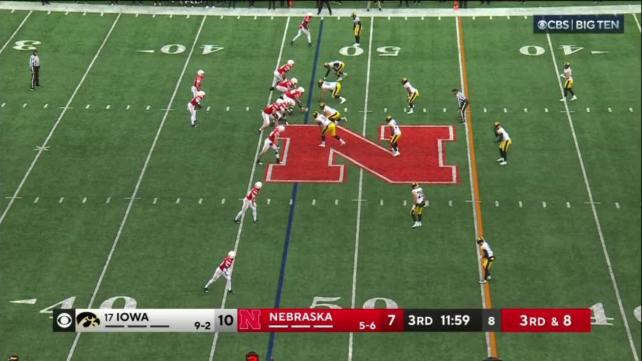 Iowa Hawkeyes Football | News, Scores, Highlights, Injuries, Stats ...