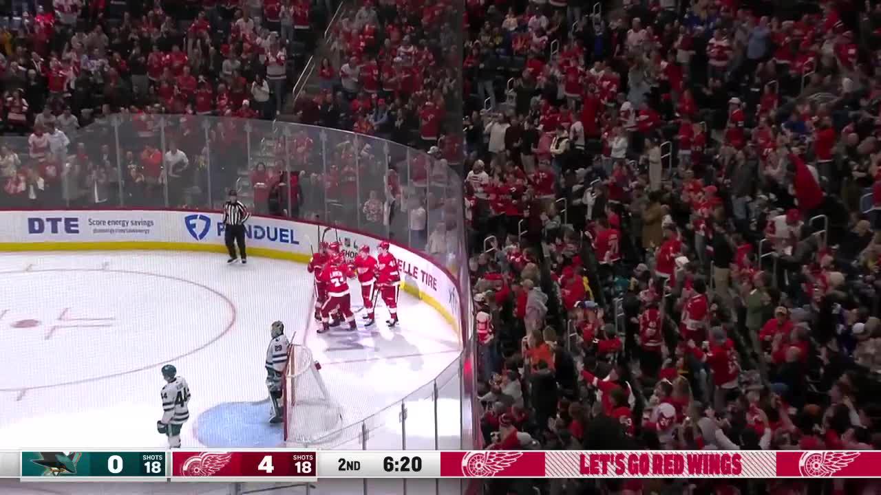 Detroit Red Wings | National Hockey League, News, Scores, Highlights ...