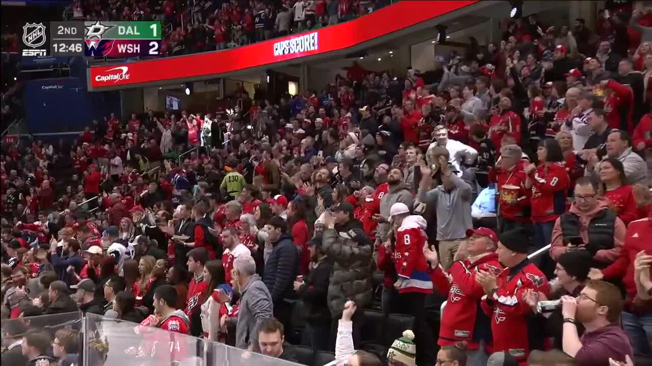 Washington Capitals | National Hockey League, News, Scores, Highlights ...