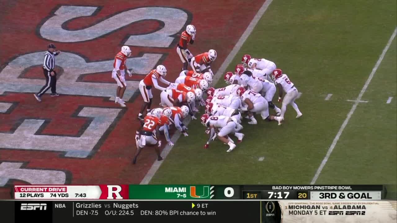 Rutgers Football | News, Scores, Highlights, Injuries, Stats, Standings ...