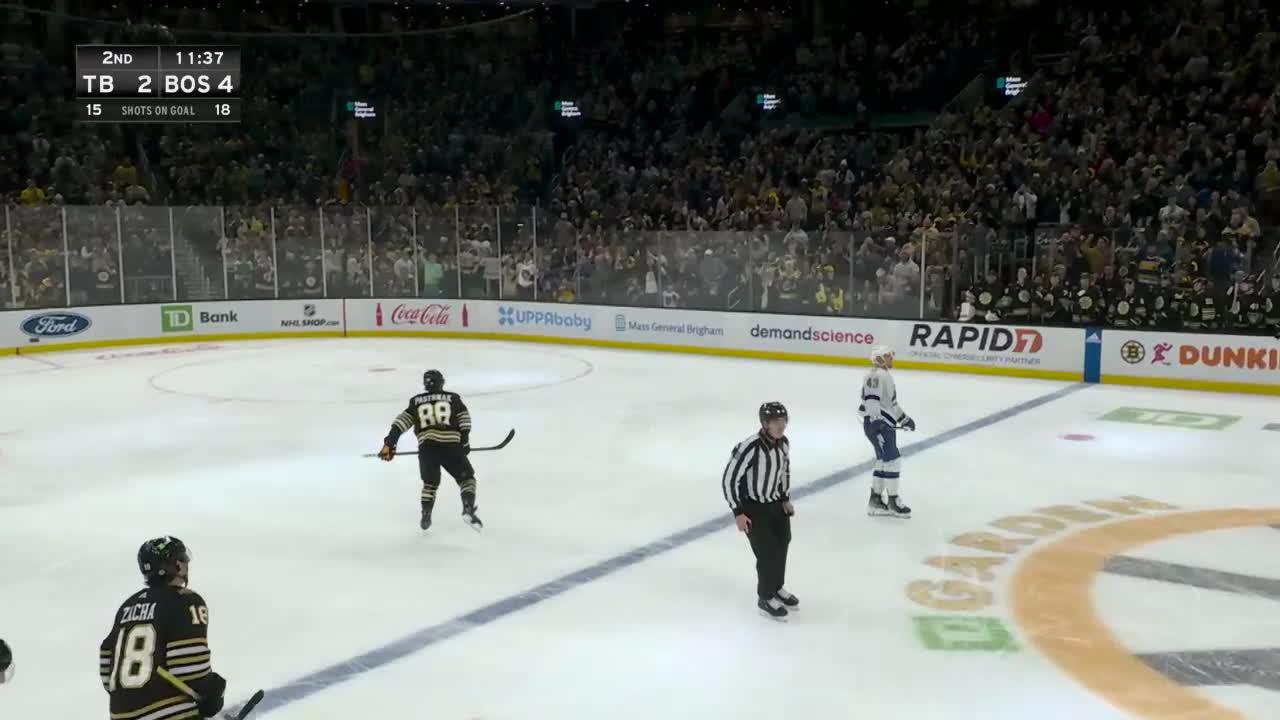 Boston Bruins | National Hockey League, News, Scores, Highlights ...