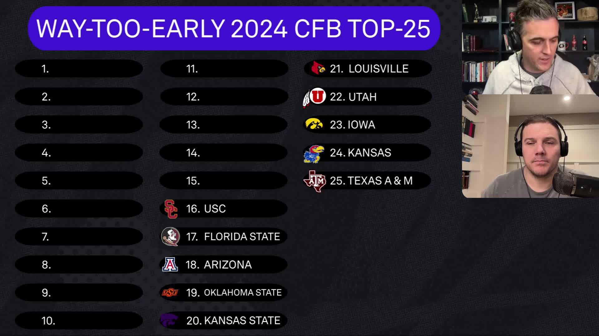 USC Football | News, Scores, Highlights, Injuries, Stats, Standings ...