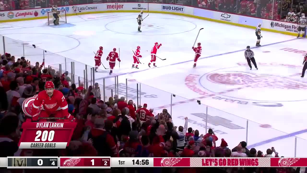 Detroit Red Wings | National Hockey League, News, Scores, Highlights ...
