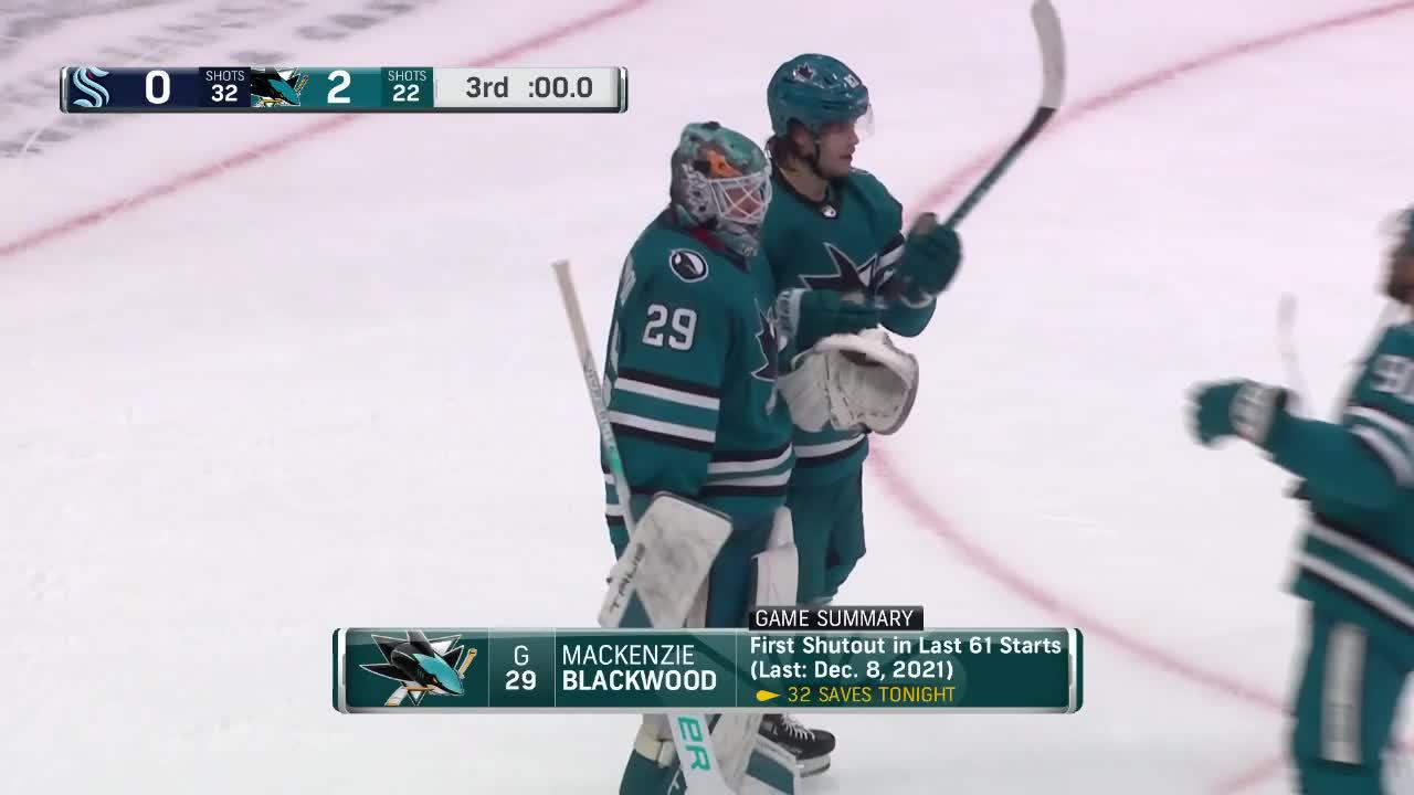 San Jose Sharks | National Hockey League, News, Scores, Highlights ...