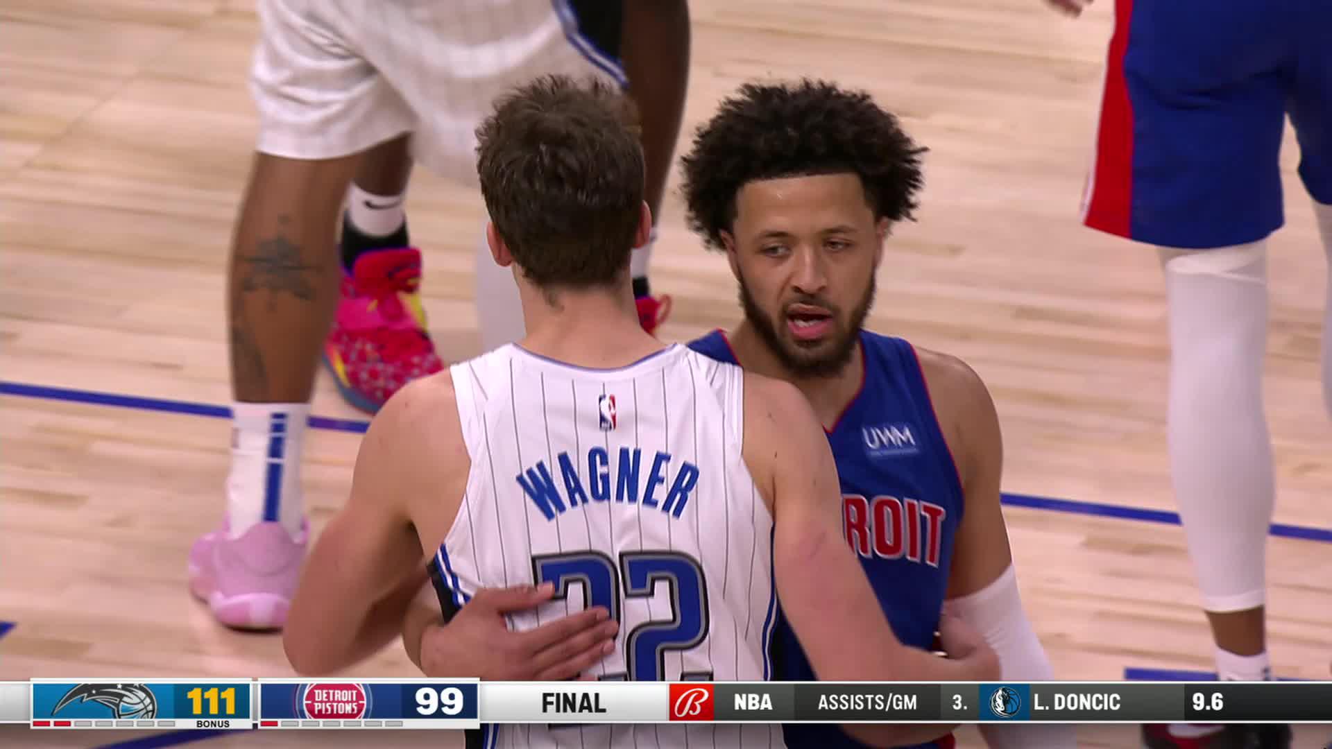 Detroit Pistons | National Basketball Association, News, Scores ...