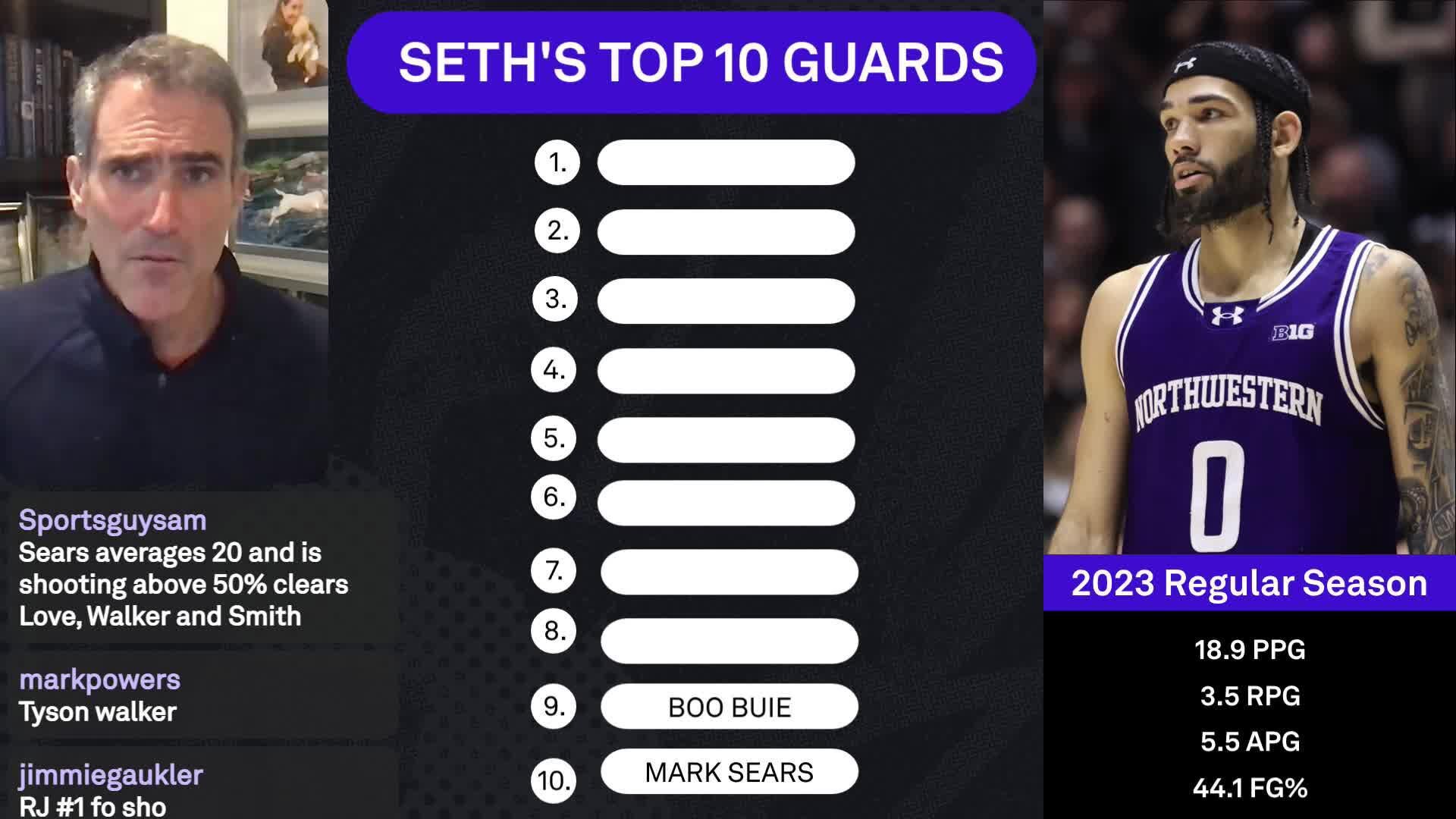 Northwestern Basketball | News, Scores, Highlights, Injuries, Stats ...