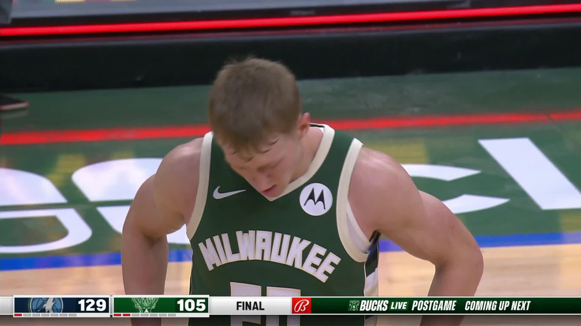 Milwaukee Bucks | National Basketball Association, News, Scores ...