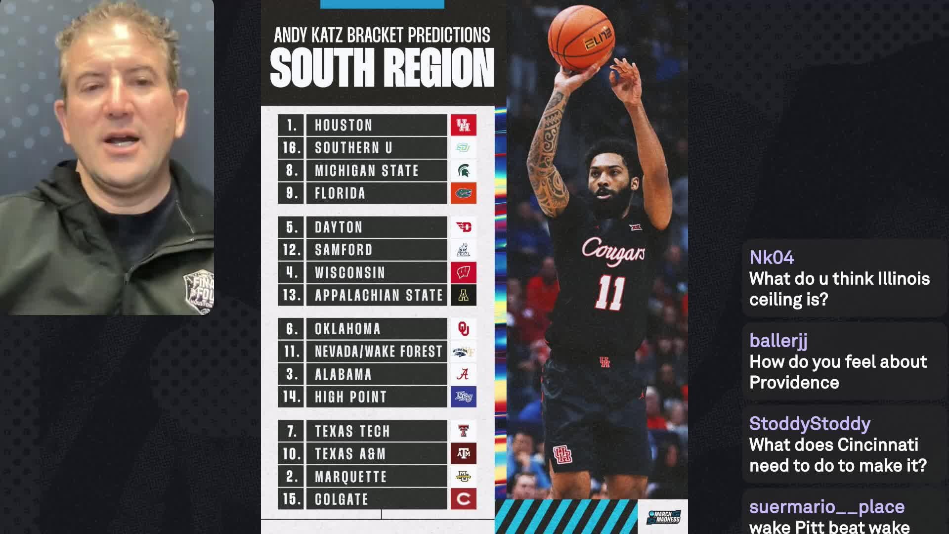 Texas Tech Basketball | News, Scores, Highlights, Injuries, Stats ...