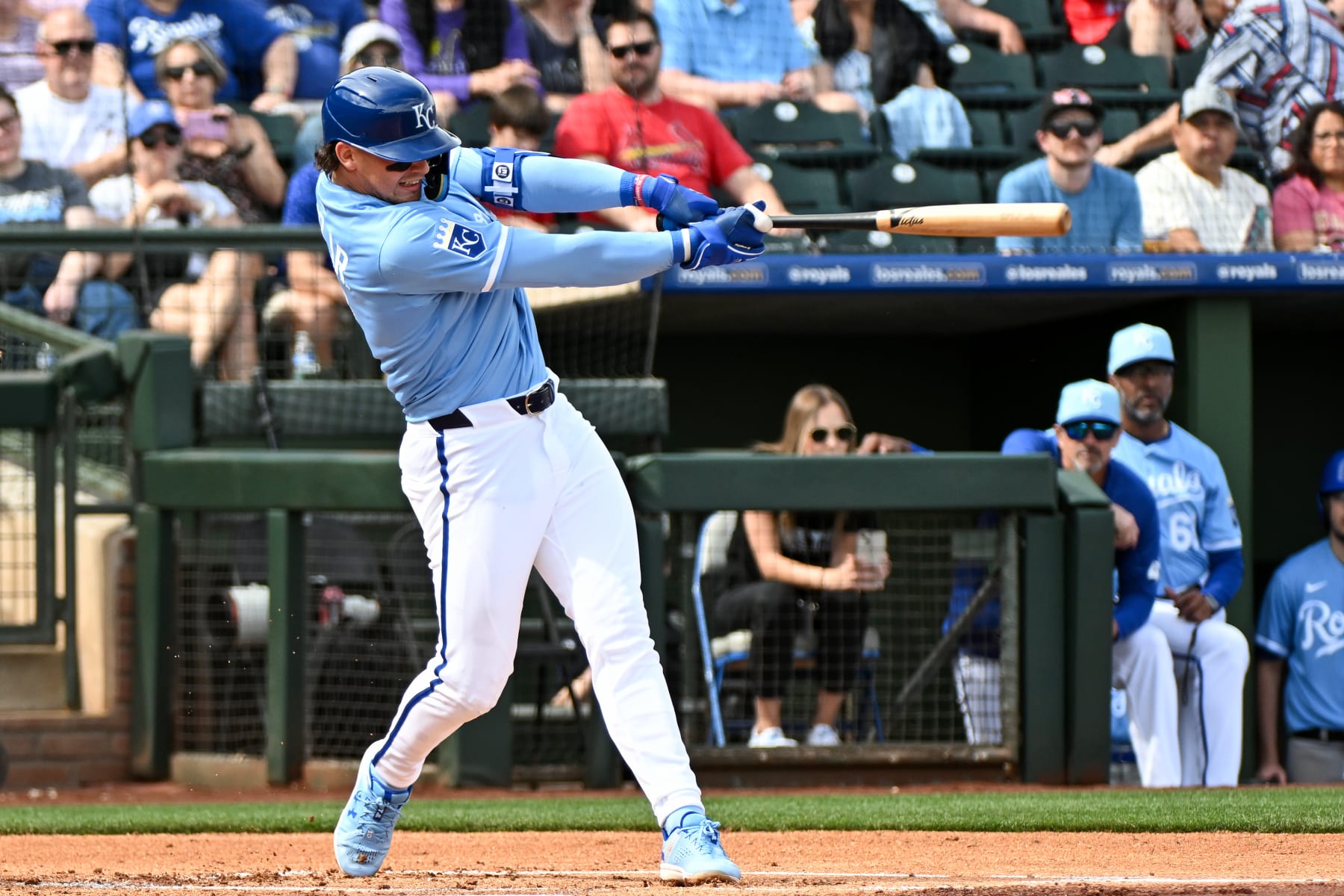 Predicting MLB's Best Players in 5 Years