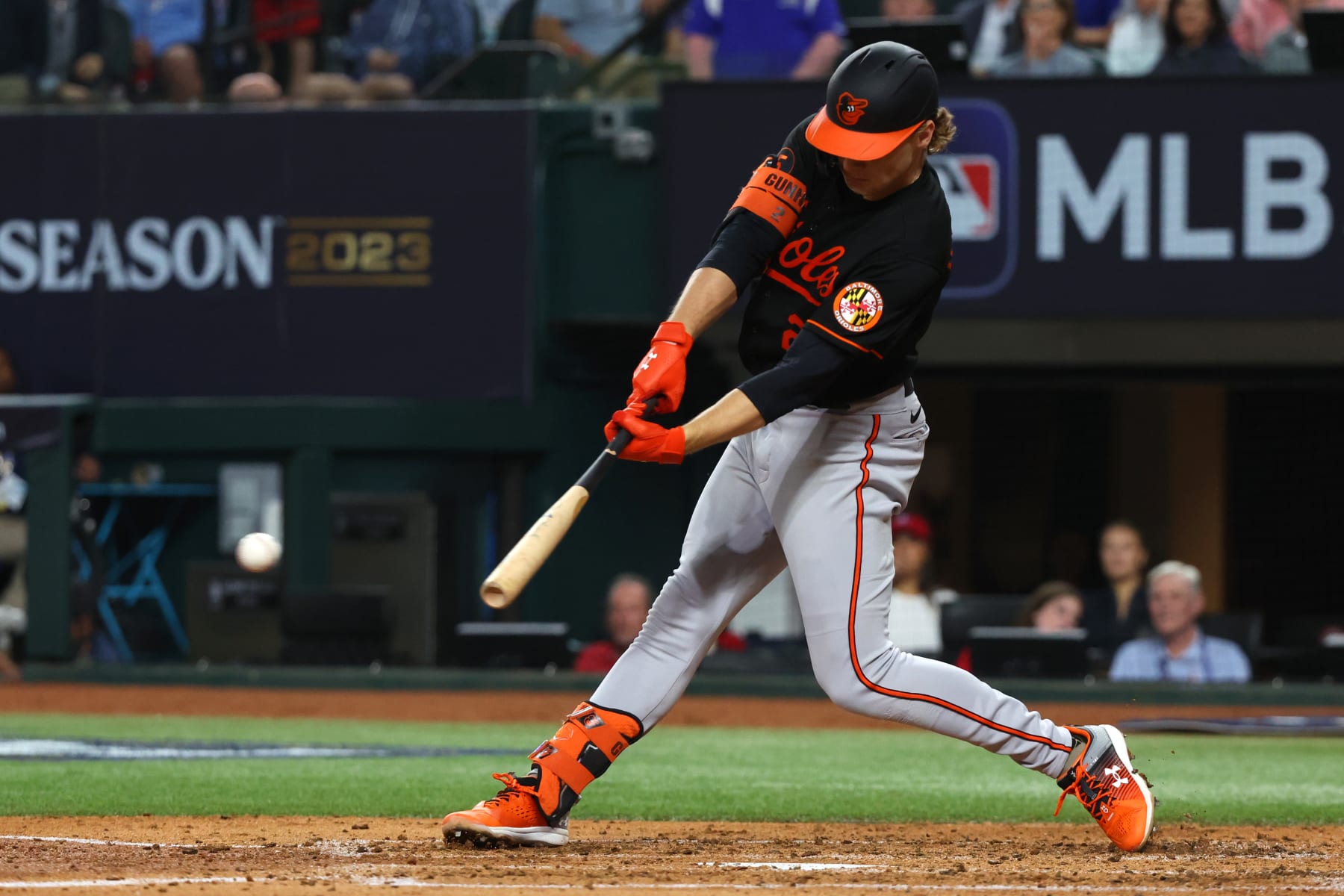 Predicting MLB's Best Players in 5 Years