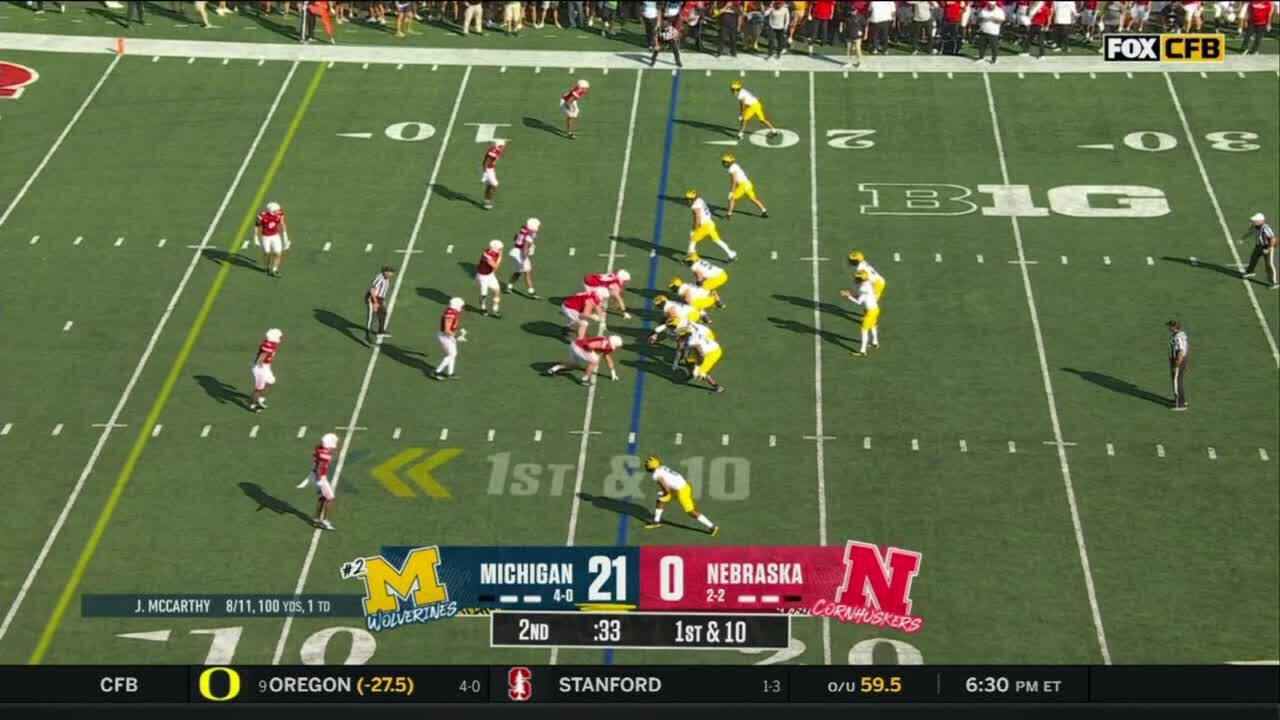 Michigan Wolverines Football | News, Scores, Highlights, Injuries ...
