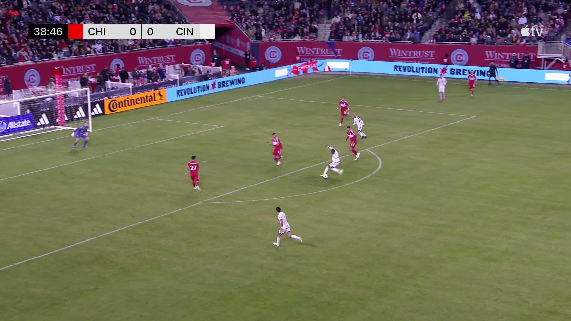 FC Cincinnati | News, Scores, Highlights, Injuries, Stats, Standings ...