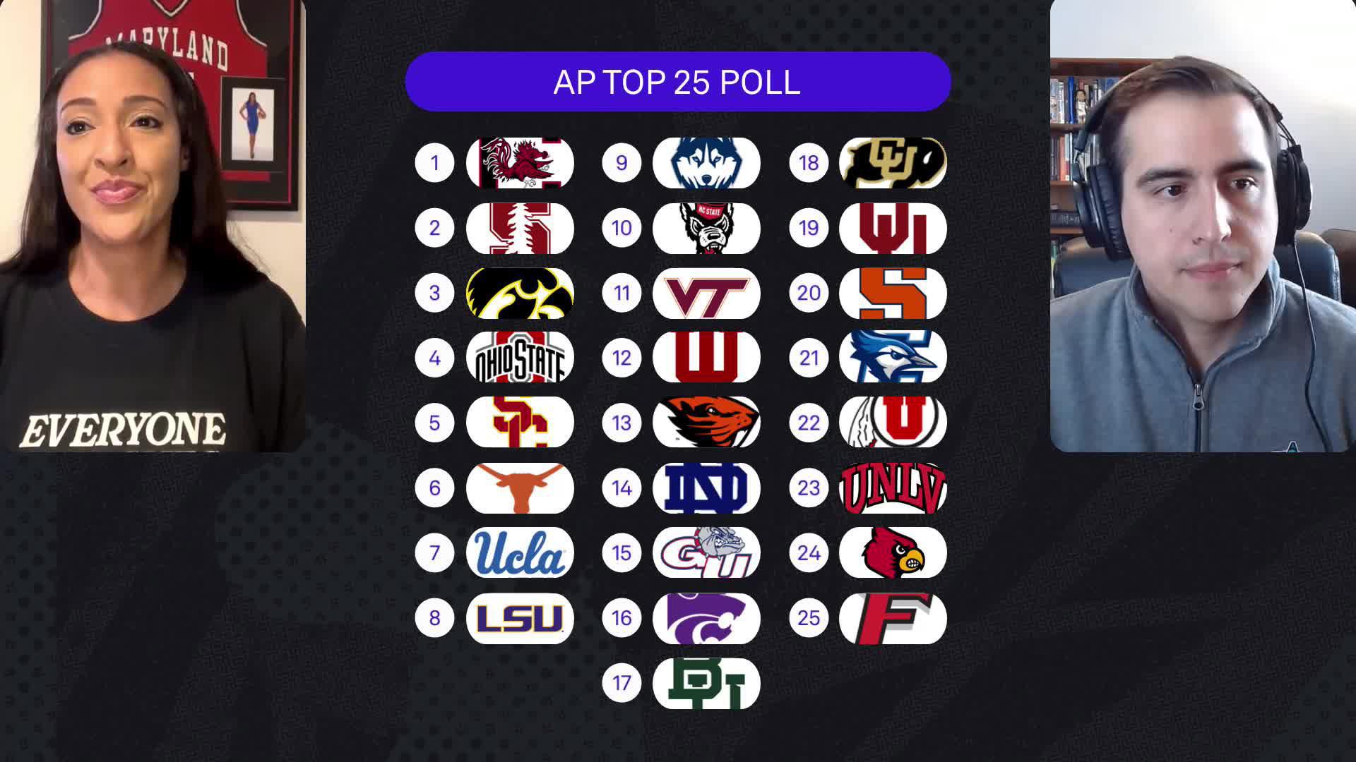 Oklahoma W Basketball | News, Scores, Highlights, Injuries, Stats ...