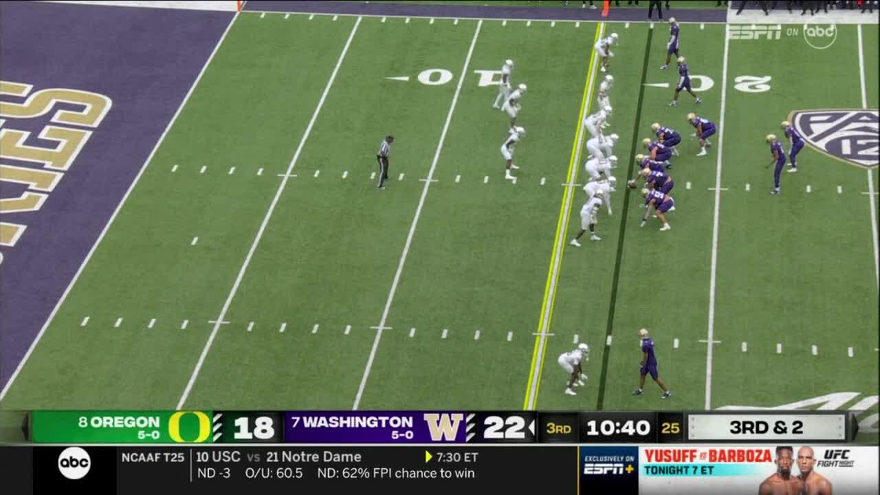 Washington Huskies Football | News, Scores, Highlights, Injuries, Stats ...