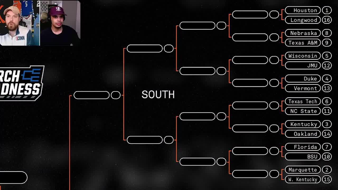 Western Kentucky Basketball | News, Scores, Highlights, Injuries, Stats ...