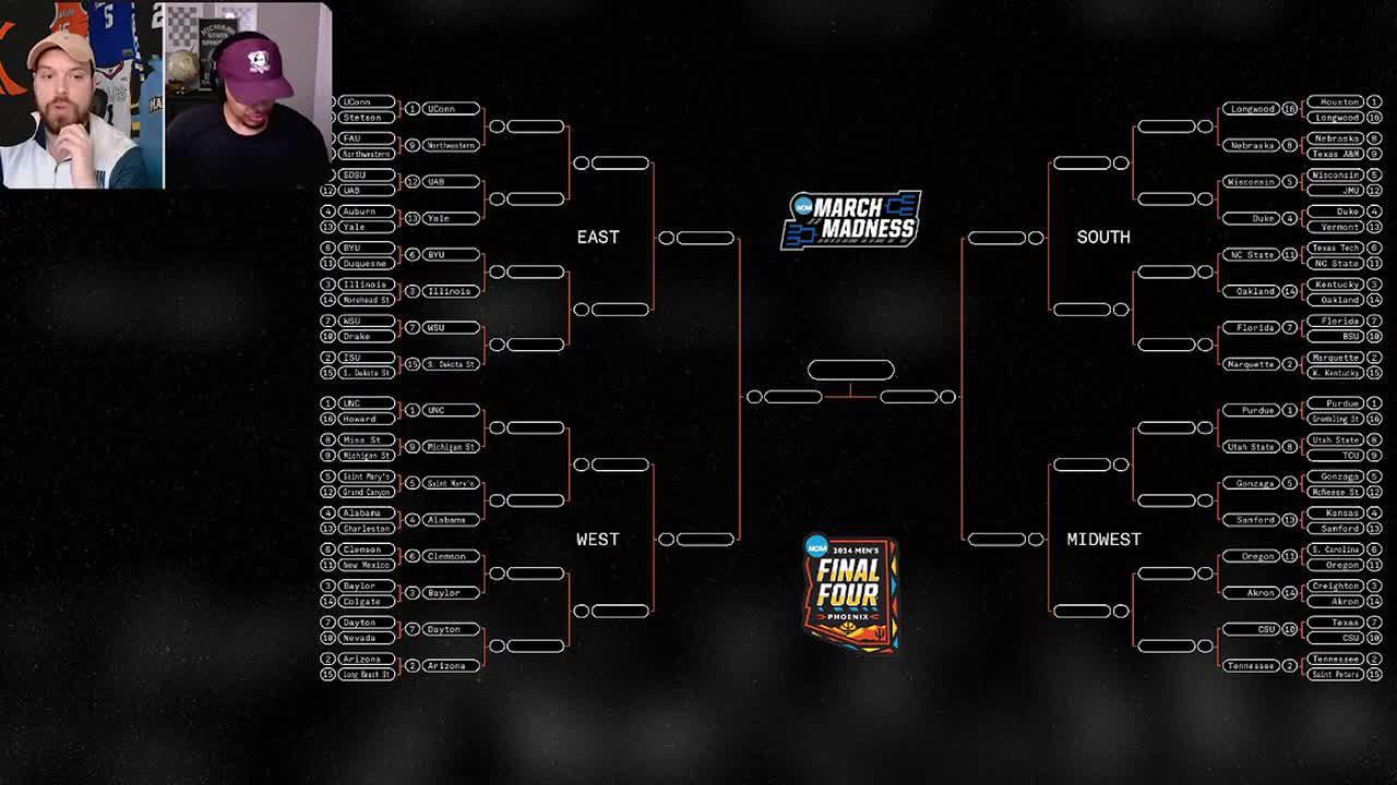 South Dakota State Basketball | News, Scores, Highlights, Injuries ...