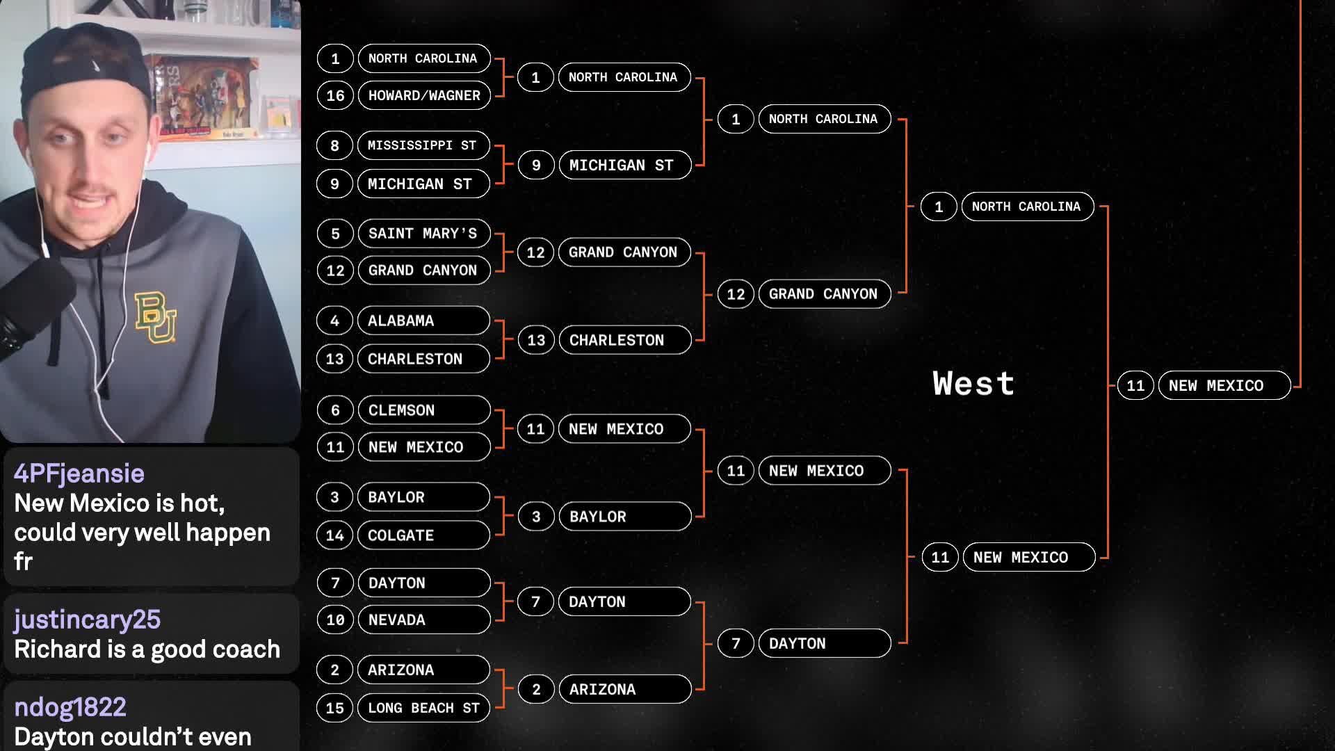 Western Kentucky Basketball | News, Scores, Highlights, Injuries, Stats ...