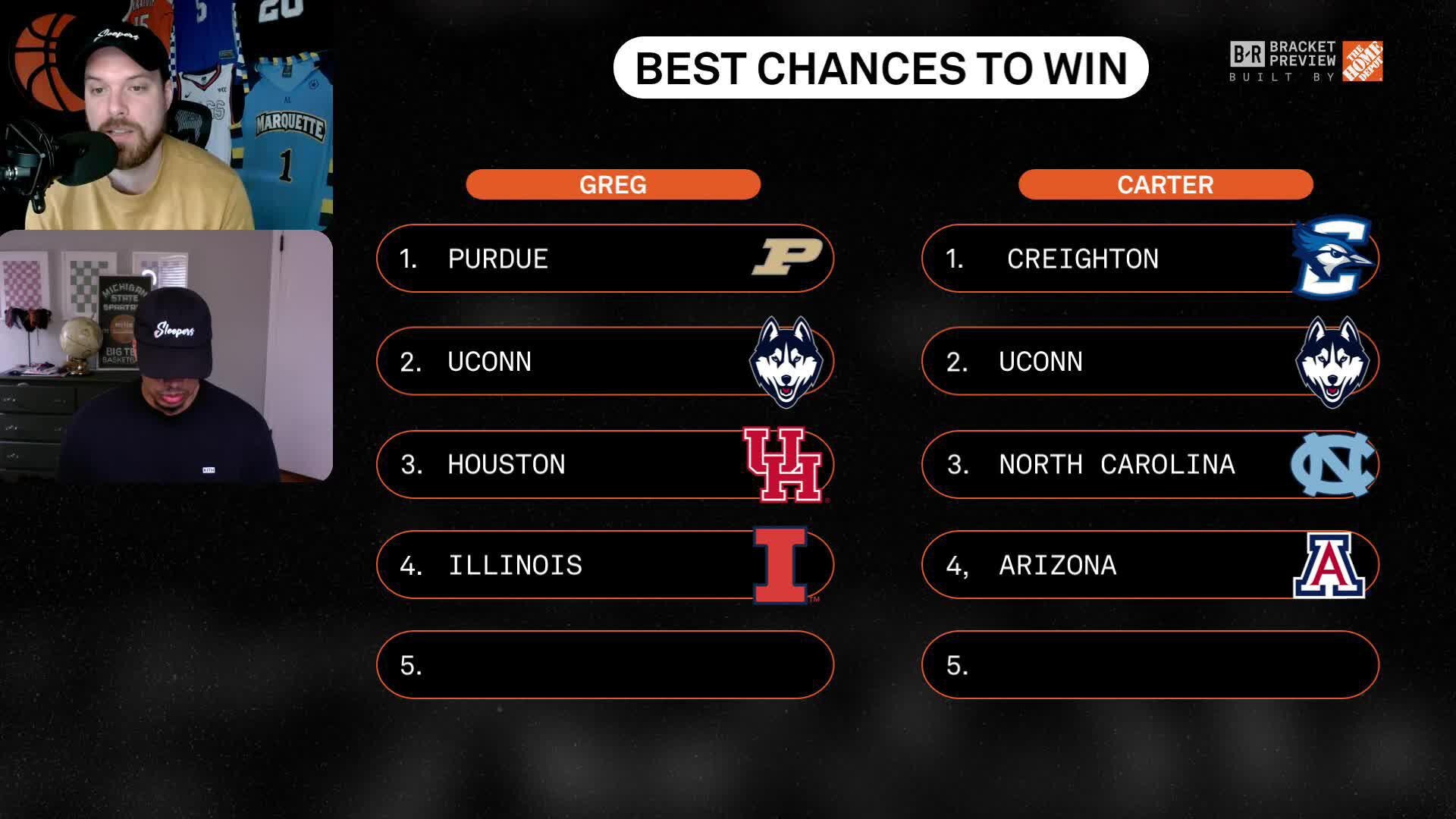 SEC Tournament 2024: Men's Semifinals Scores, Championship Bracket and ...