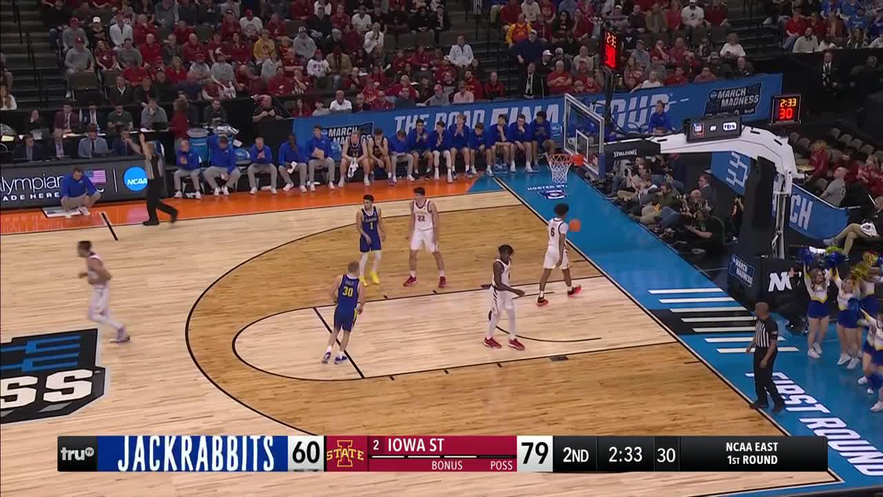 South Dakota State Basketball | News, Scores, Highlights, Injuries ...