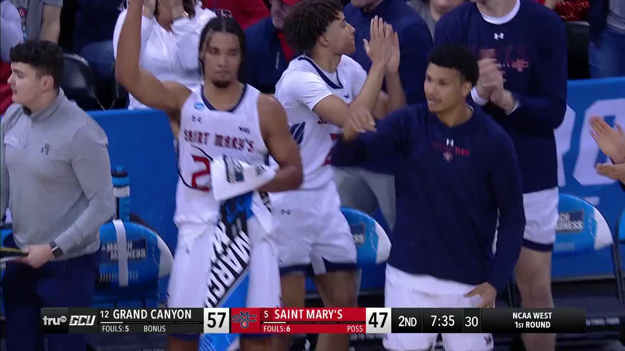 Saint Mary's Basketball | News, Scores, Highlights, Injuries, Stats ...