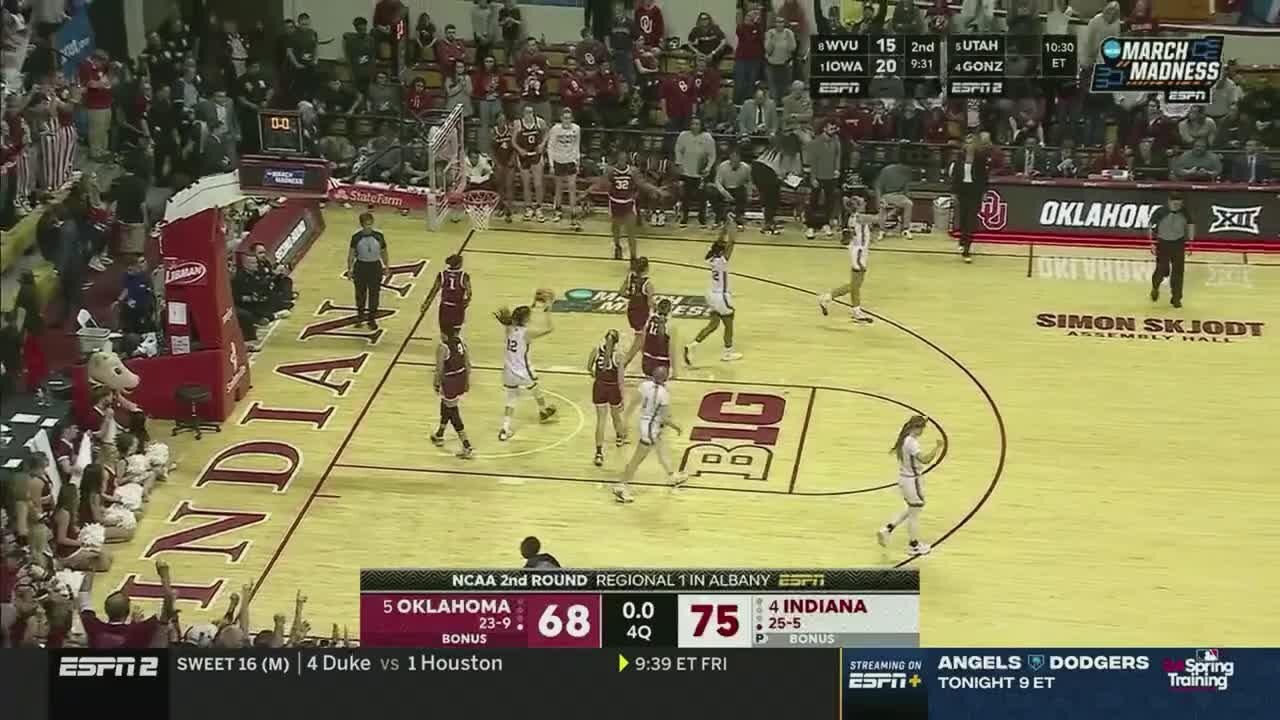 Indiana W Basketball | News, Scores, Highlights, Stats, and Rumors ...