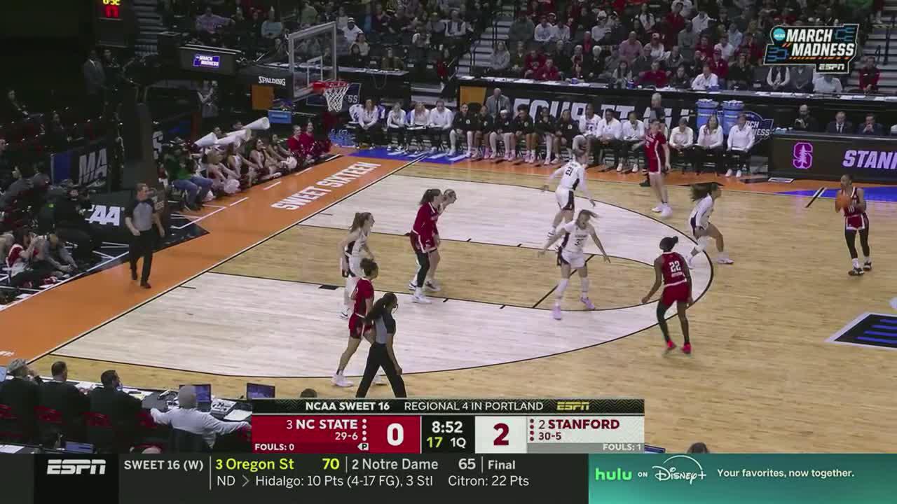 NC State W Basketball | News, Scores, Highlights, Injuries, Stats ...